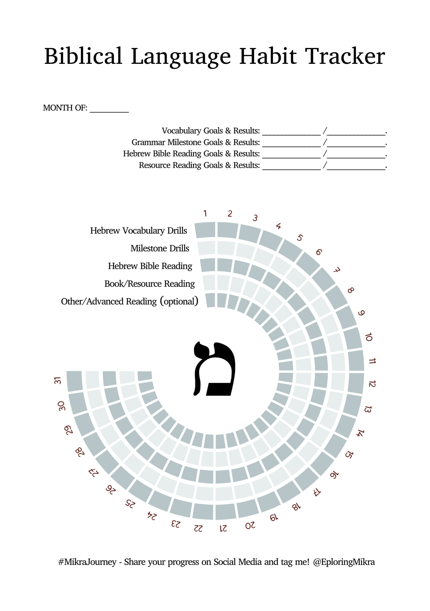 TY – Habit Tracker – Exploring Mikra